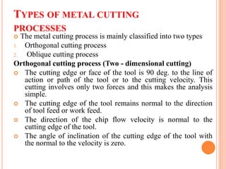 Theory of metal cutting | PPTX