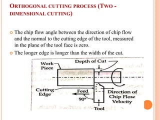 Theory of metal cutting | PPTX