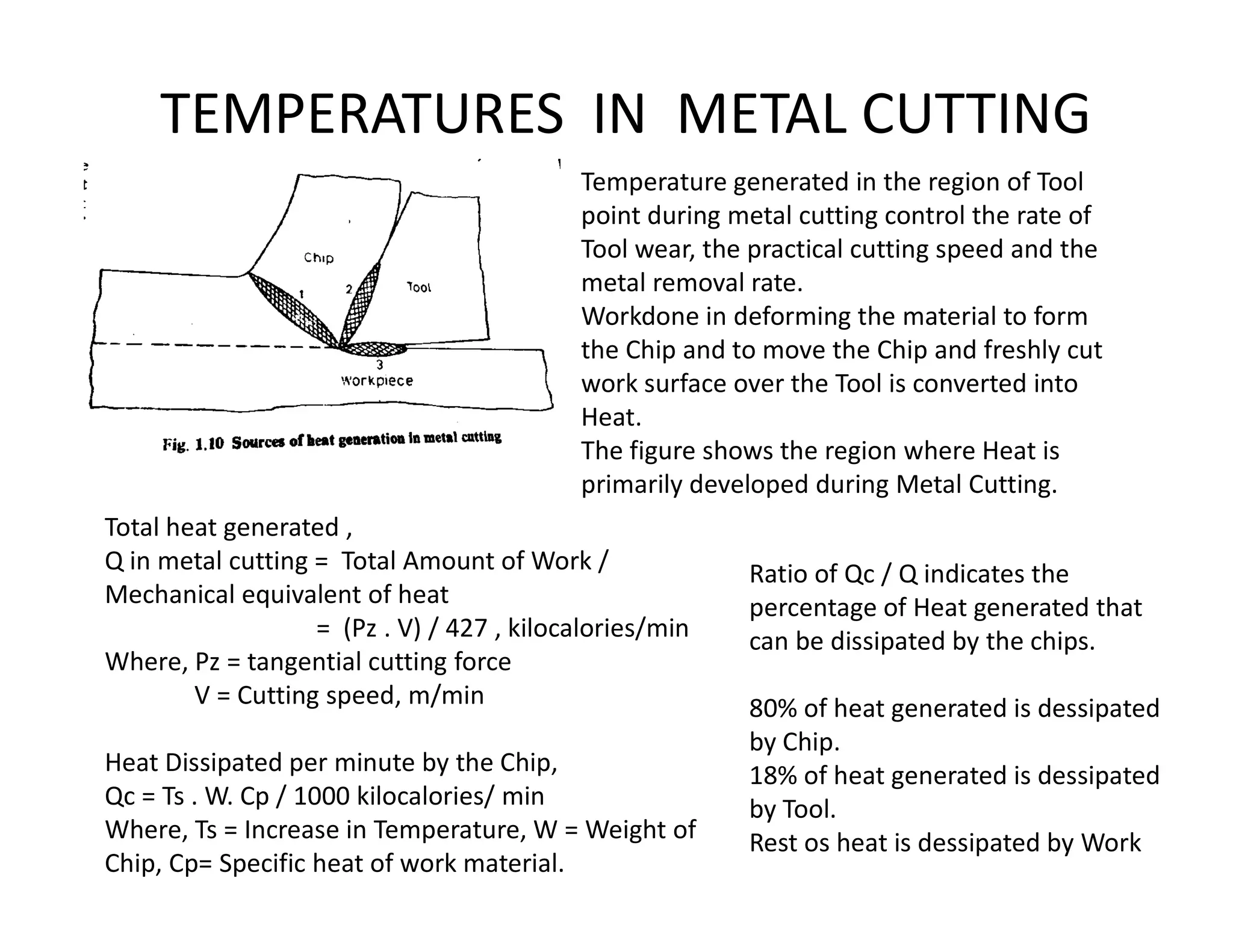 Theory of Metal Cutting.pdf