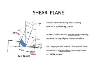 Theory of Metal Cutting.pdf