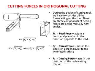 THEORY OF METAL CUTTING.ppt