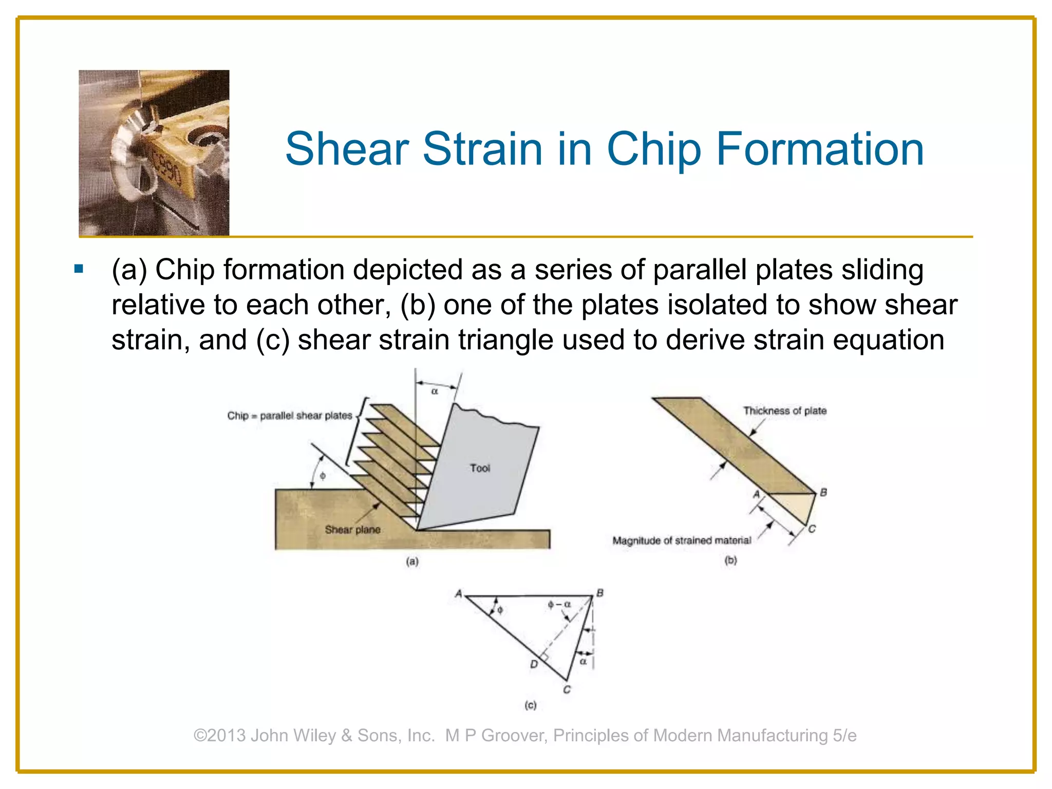 Theory of metal machining | PPTX
