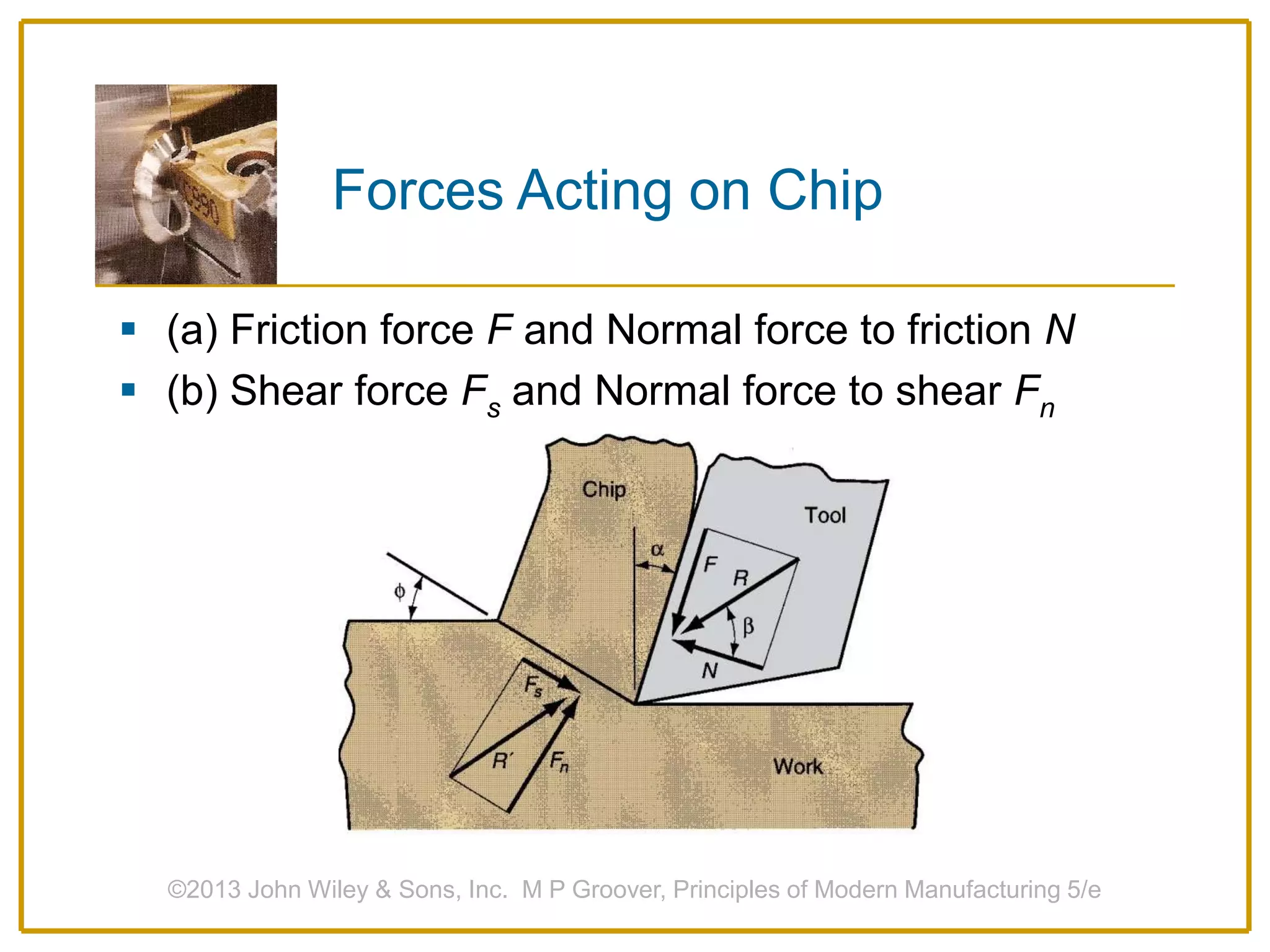 Theory of metal machining | PPT