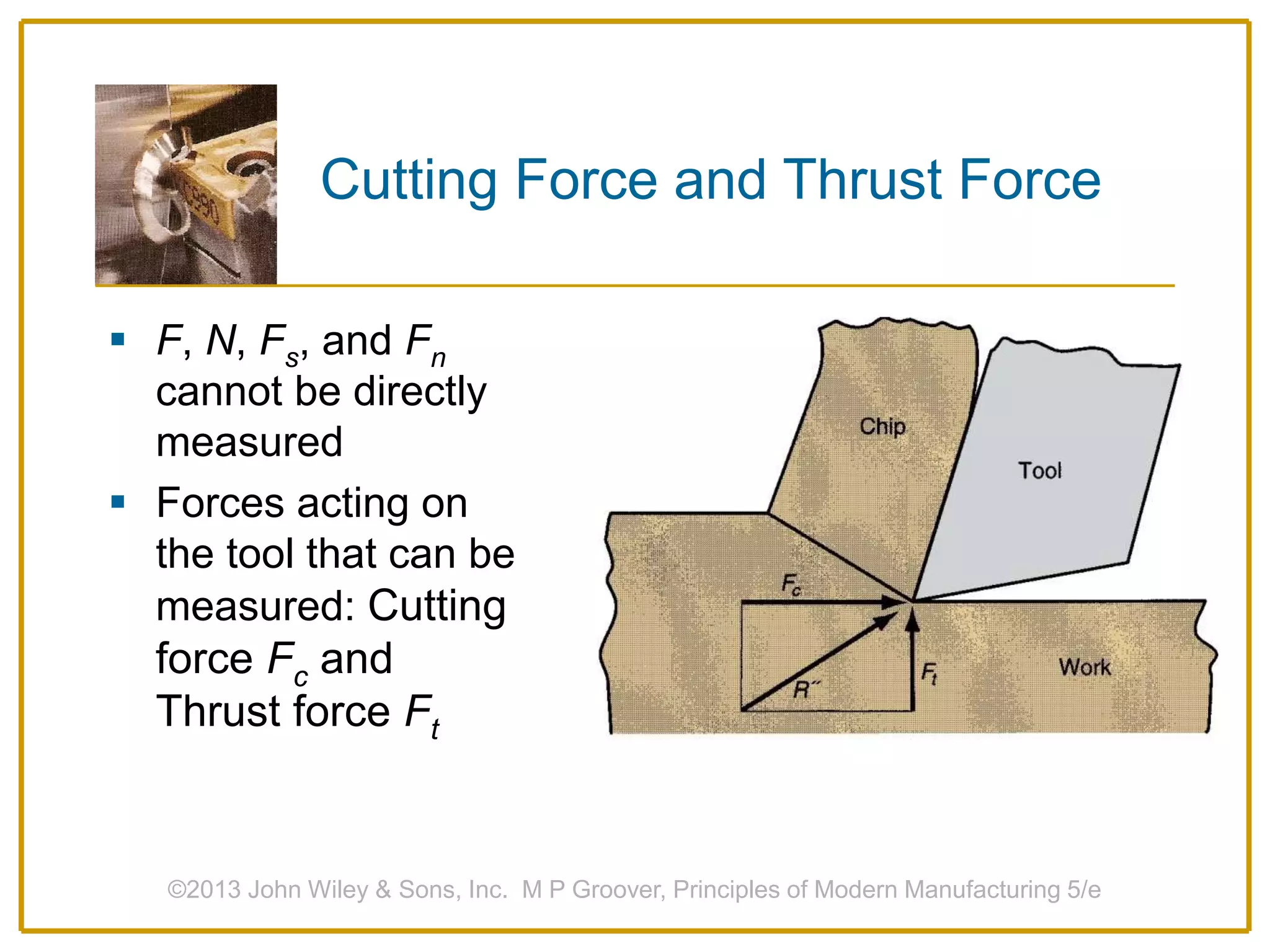 Theory of metal machining | PPT