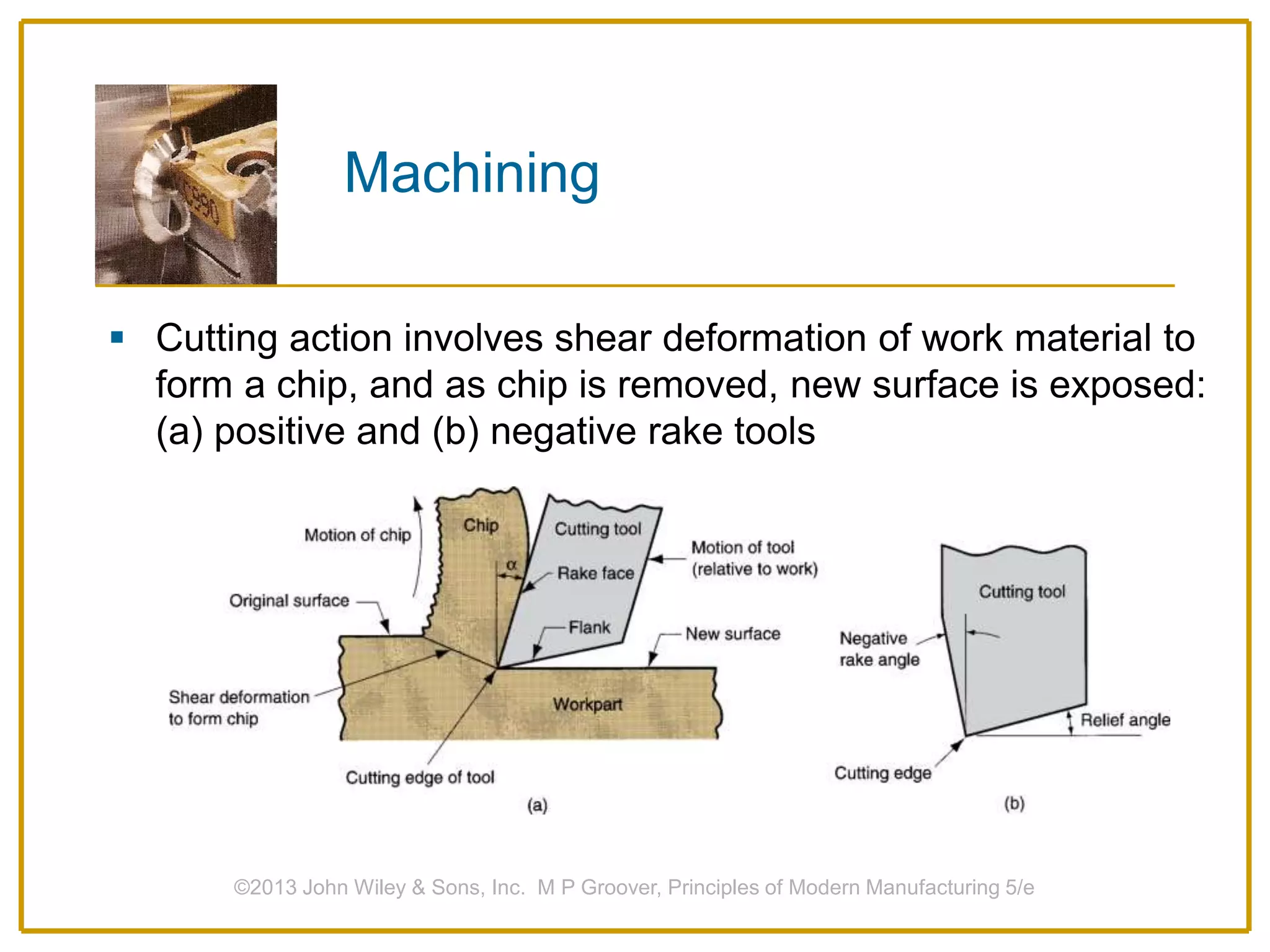Theory of metal machining | PPTX