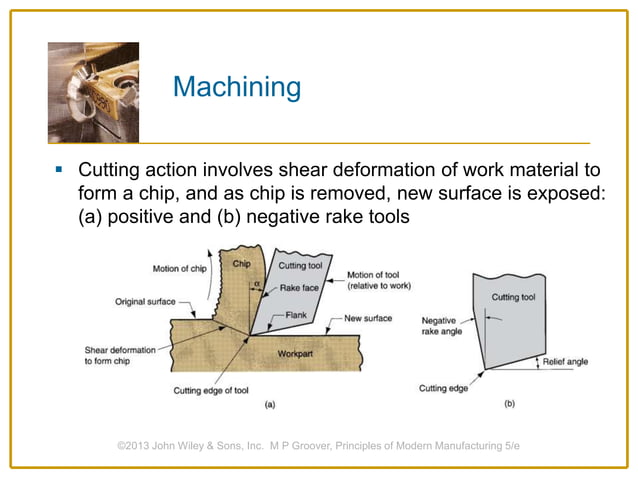 Theory of metal machining | PPT