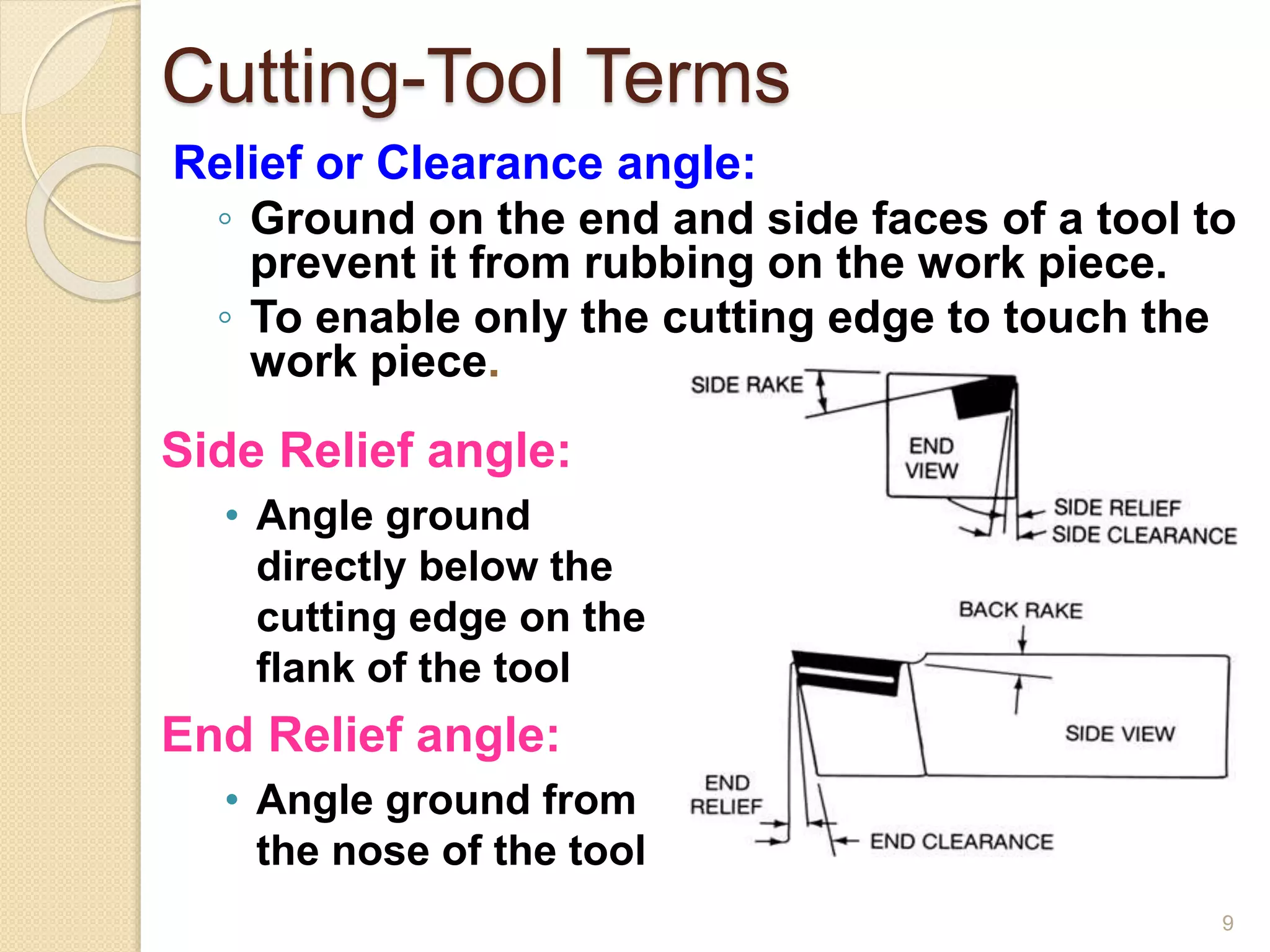 THEORY OF METAL MACHINING.pptx
