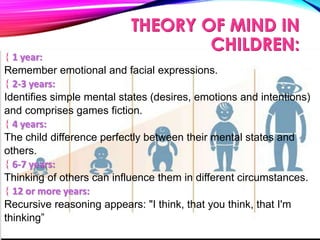 Theory of mind | PPTX