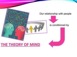 Theory of mind | PPTX