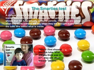 Theory Of Mind | PPT