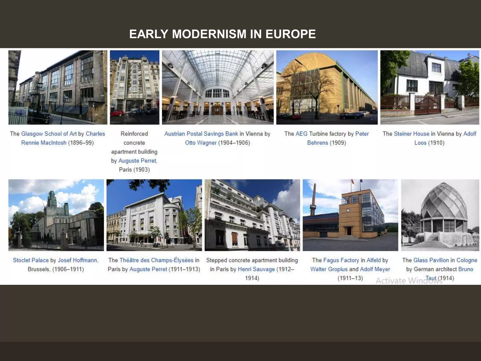 Theory of modern movement | PPTX