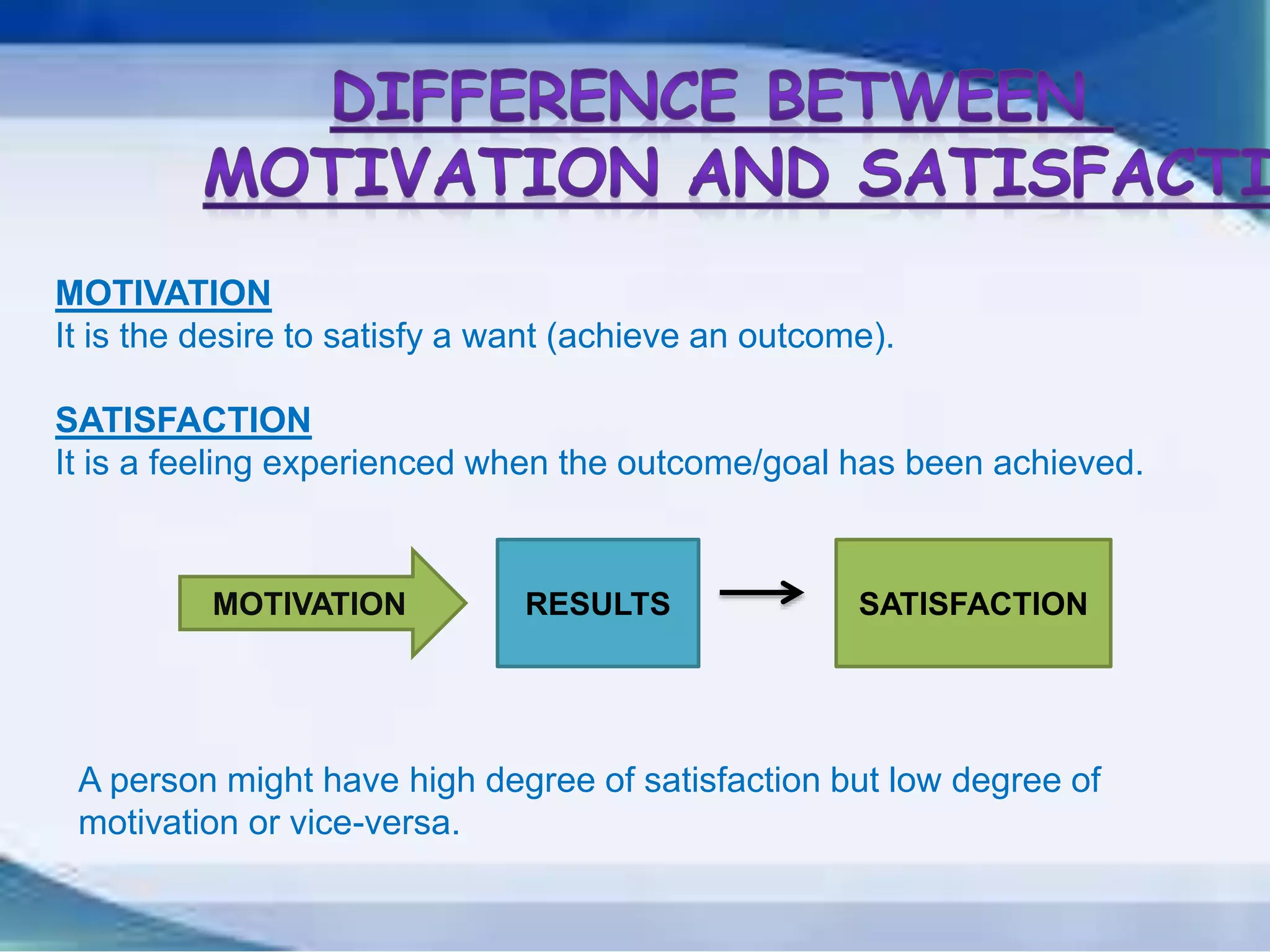 Theory of motivation | PPTX