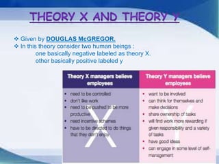 Theory of motivation | PPTX