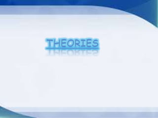 Theory of motivation | PPTX