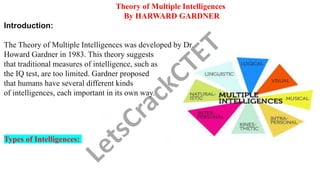 Understanding Howard Gardner's Theory of Multiple Intelligences for ...