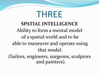 Howard Gardner's Theory of Multiple Intelligences (Chapter 1) | PPTX