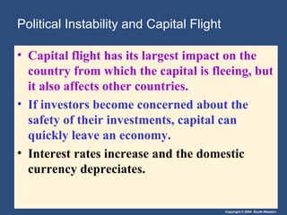 Theory Of Open Economy | PPT