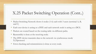 Theory of operations - Mature Packet Switching Protocols | PPT