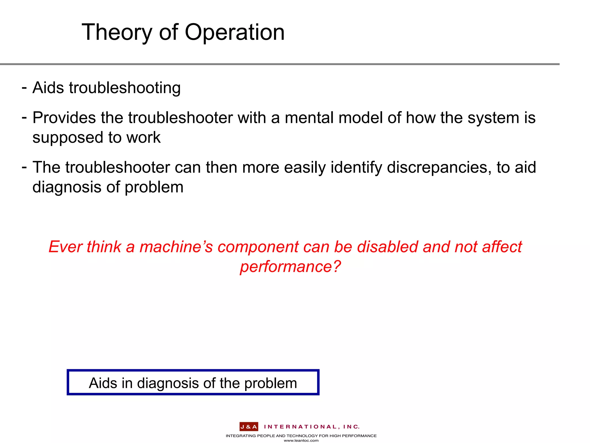 Theory of operations_rev_02 | PPT