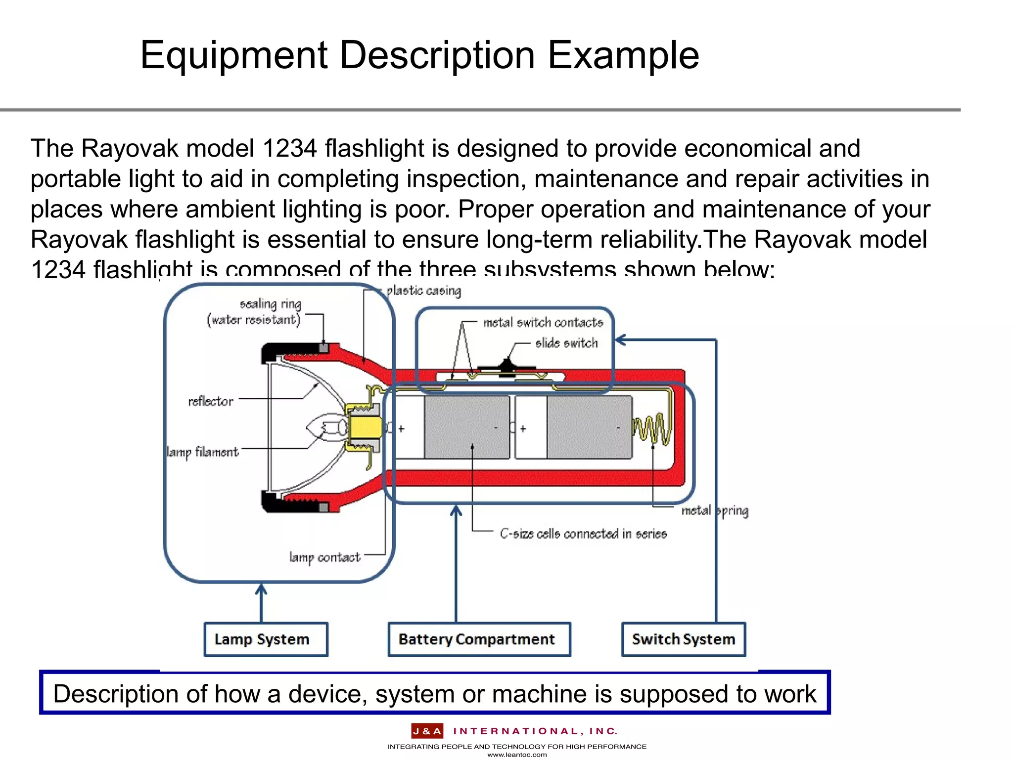 Theory of operations_rev_02 | PPT