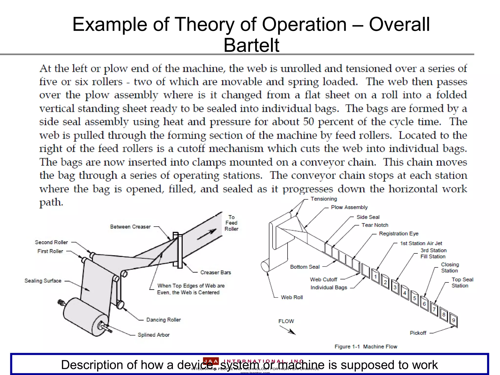 Theory of operations_rev_02 | PPT