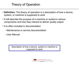 Theory of operations_rev_02 | PPT