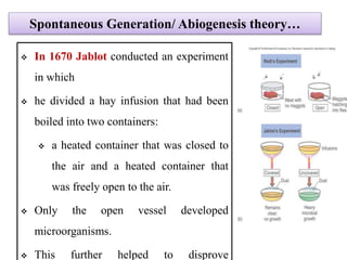 theory of origin of life.pptx