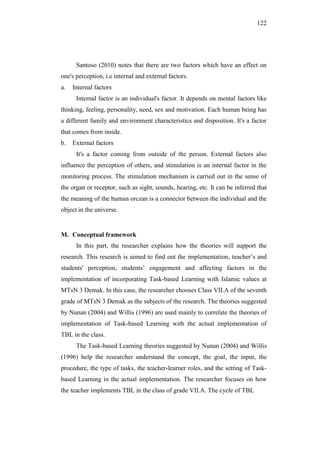 Theory of Perception.pdf