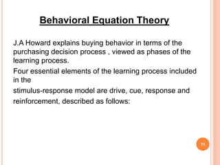 Theory of personal selling | PPTX