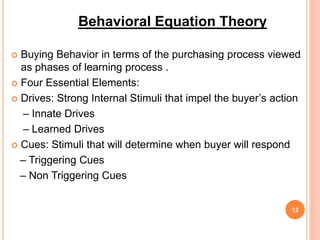 Theory of personal selling | PPTX