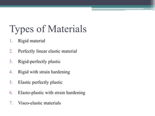 strain diagrams | PPTX | Physics | Science