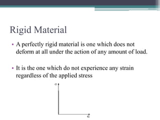 strain diagrams | PPTX | Physics | Science