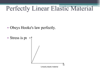 strain diagrams | PPTX | Physics | Science
