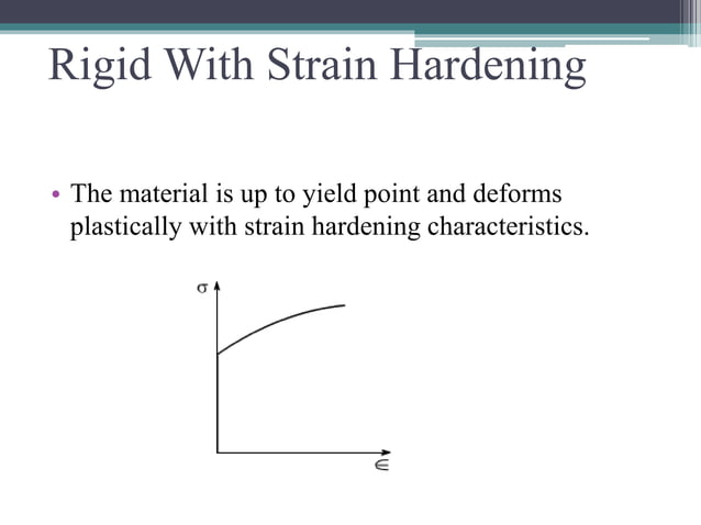 strain diagrams | PPTX | Physics | Science