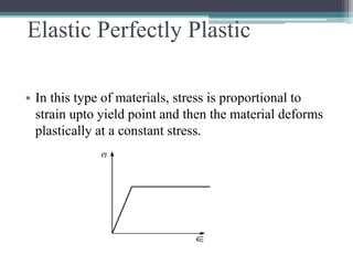 strain diagrams | PPTX | Physics | Science