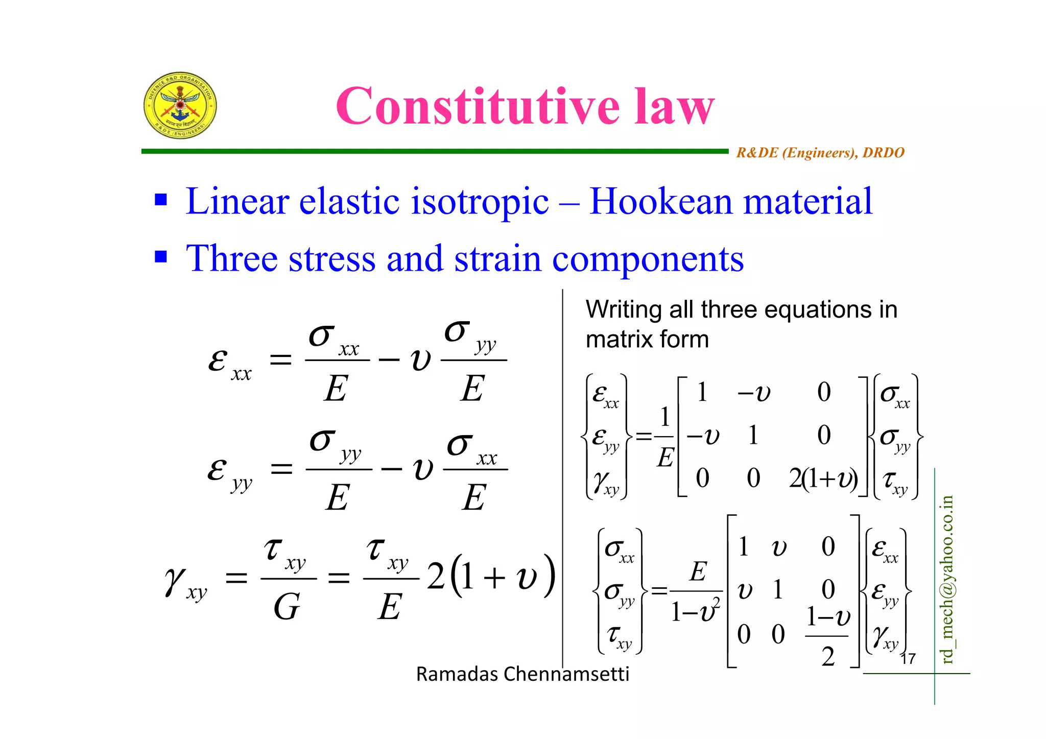 theory of plates.pdf