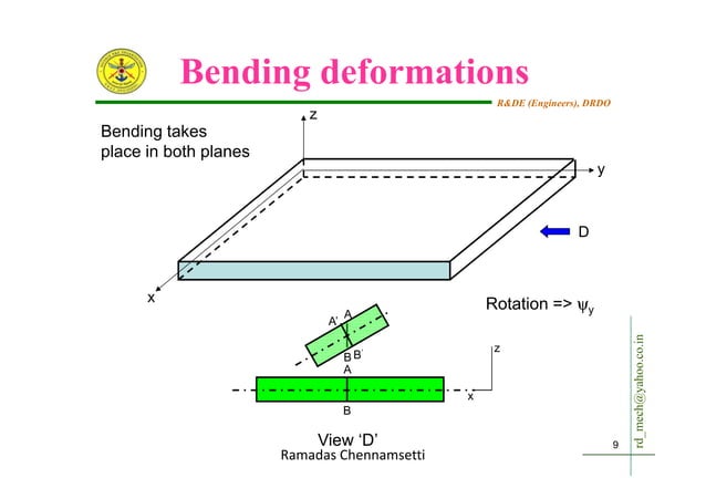 theory of plates.pdf