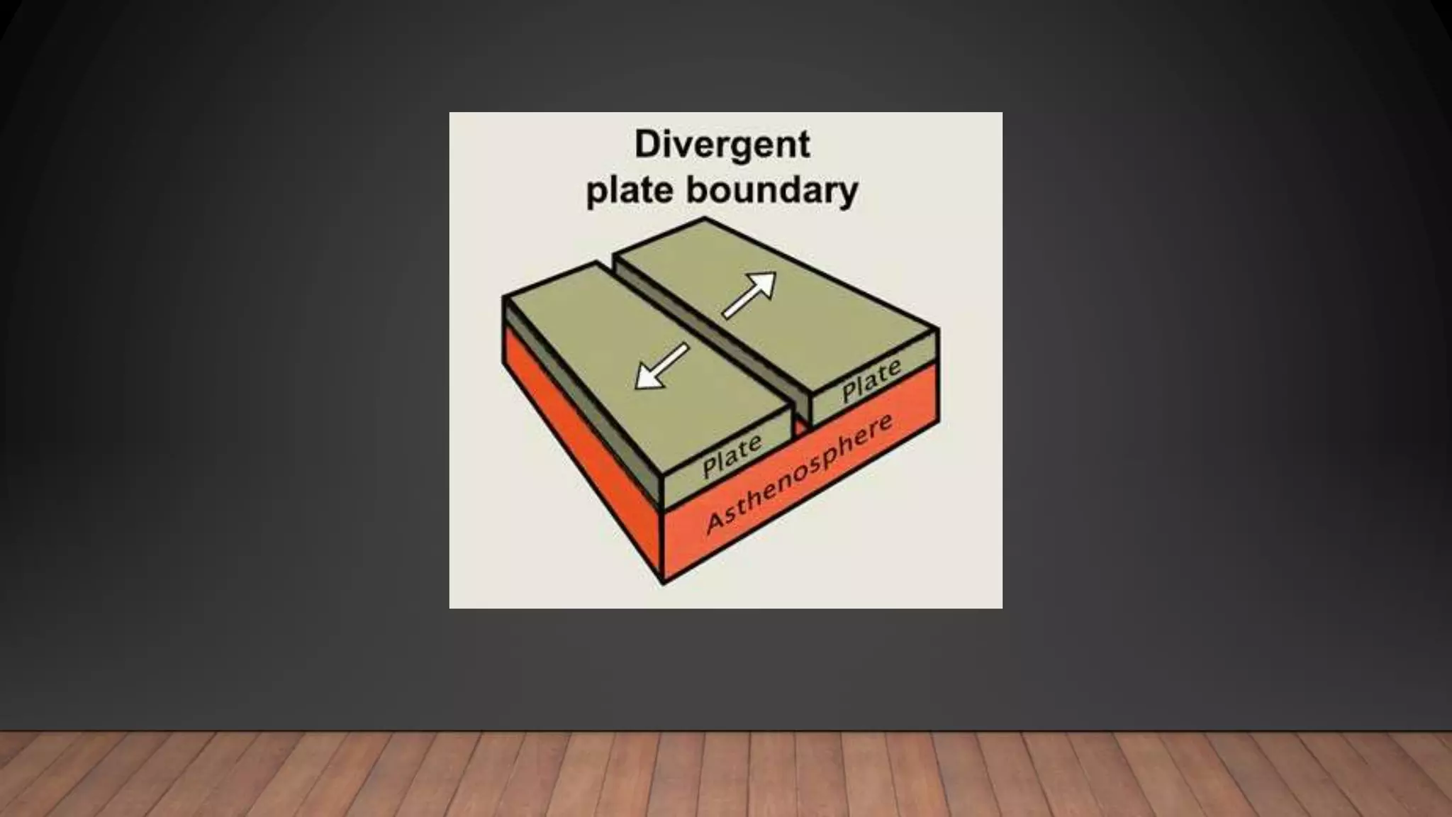 Theory of Plate Tectonics | PPTX