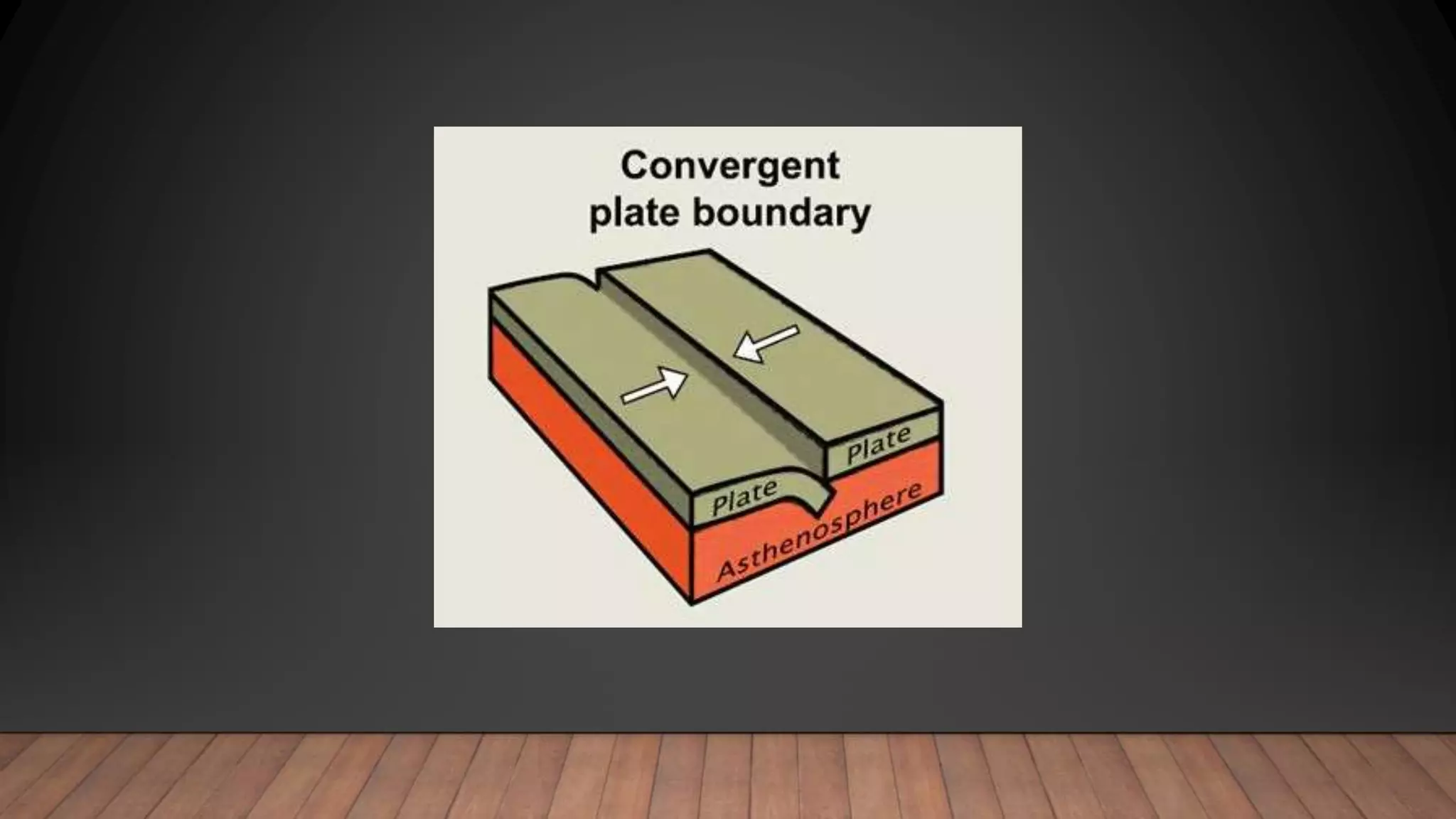 Theory of Plate Tectonics | PPTX