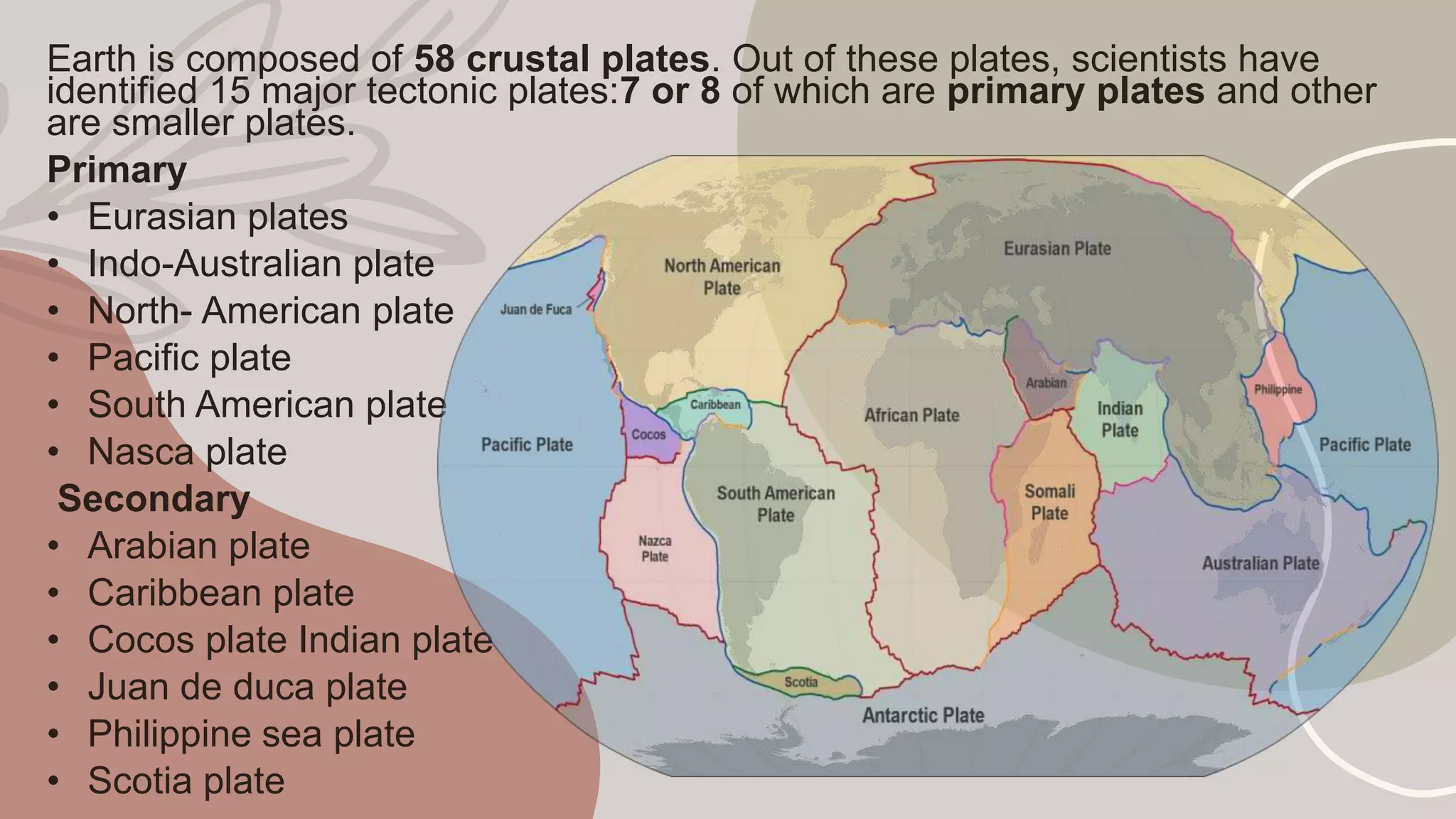 Theory of Plate Tectonics and the Formation of continents.pptx