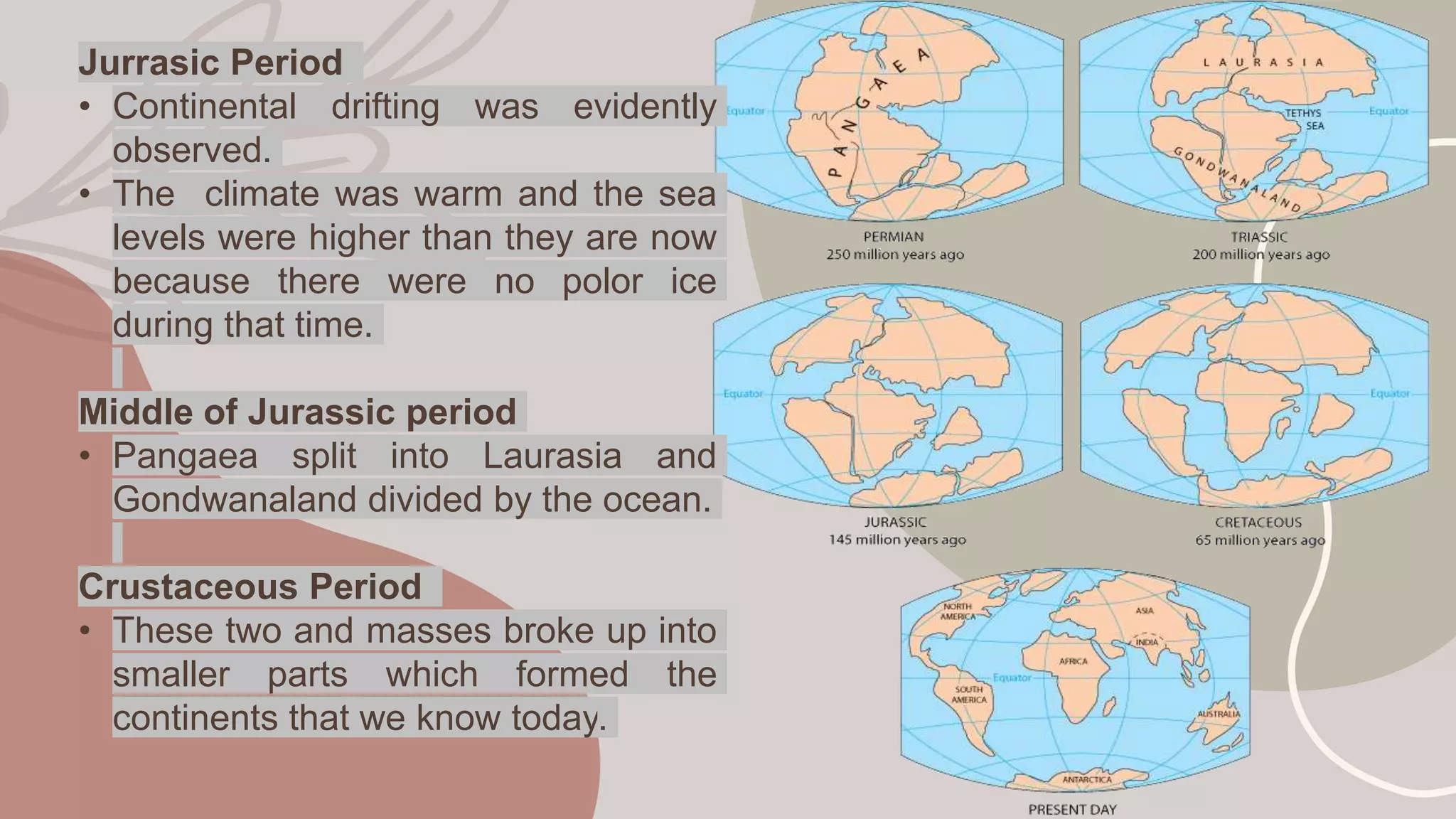 Theory of Plate Tectonics and the Formation of continents.pptx