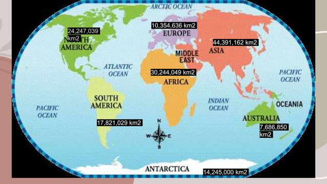 Theory of Plate Tectonics and the Formation of continents.pptx