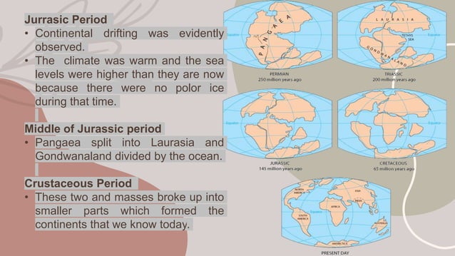 Theory of Plate Tectonics and the Formation of continents.pptx