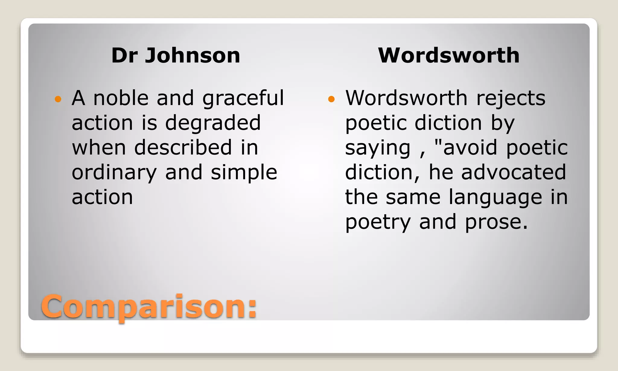 Theory of Poetic Diction by Wordsworth.pptx