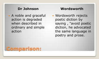 Theory of Poetic Diction by Wordsworth.pptx