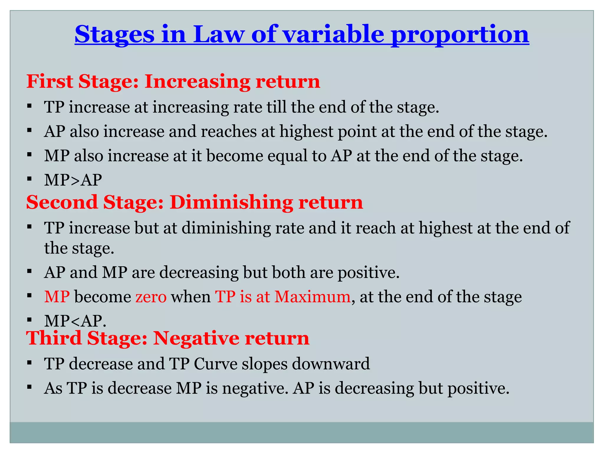 Theory of Production | PPT