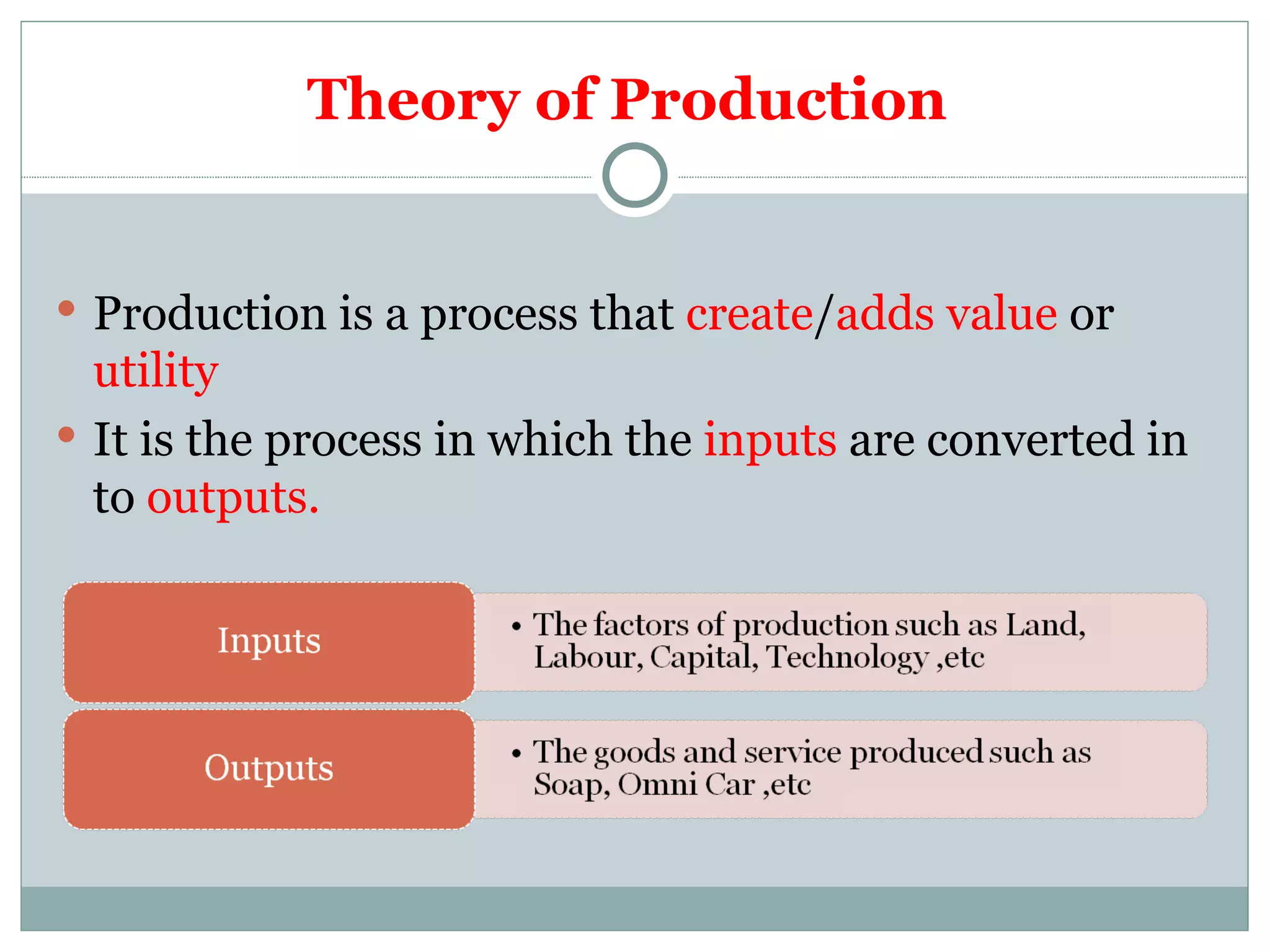 Theory of Production | PPT