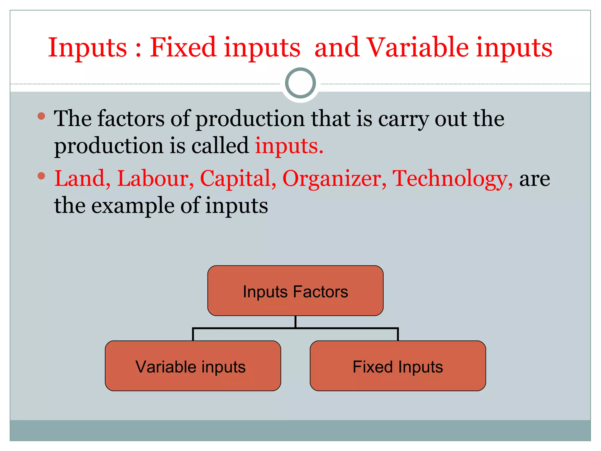 Theory of Production | PPT
