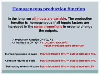 Theory of Production | PPT