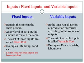 Theory of Production | PPT
